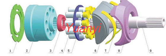 A4VSO125,A4VSO180,A4VSO250,A4VSO355,A4VSO500 hydraulic part and spares