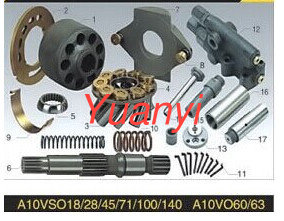 Rexroth A10V(S)O16/18/28/45/71/100/140 Hydraulic Piston Pump Parts and Spares