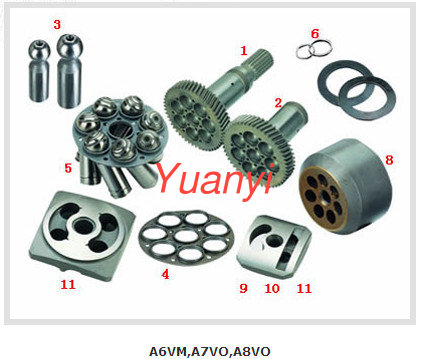Rexroth A7VO55, A7VO80, A7VO107, A7VO160, A7VO200, A7VO250, A7VO355, A7VO500 Pump and Part