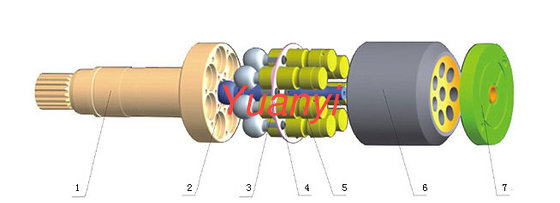 AP2D12,AP2D21,AP2D25,AP2D36 Hydraulic Pump Parts and Spare For Repairing