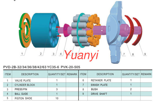 NACHI PVD-2B-32L/34L/36L/38/40/42/63 Hydraulic Pump Parts and Spares