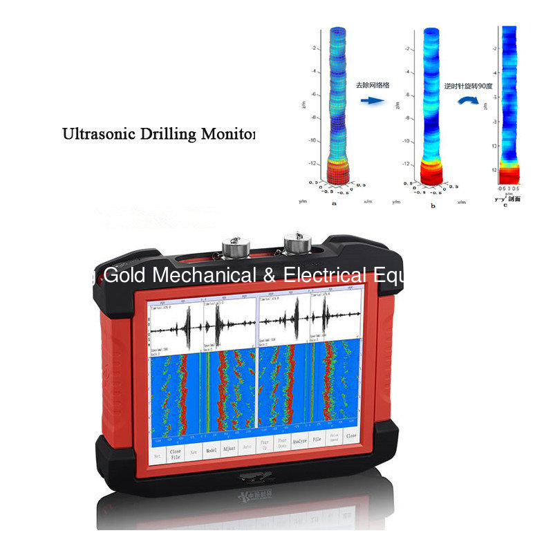High Resolution Drilling Borehole Imaging Device Wireline Borehole Wall Imaging Tools Optical Scanning Imaging Equipment