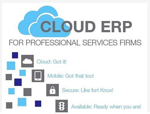 China Multiple Language Cloud ERP Software Real Time For Contract Management supplier