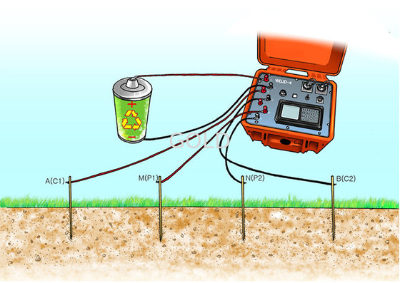 Geological Resistivity Meter for VES Exploration Equipment