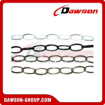 DAWSON GROUP Decorator Chain