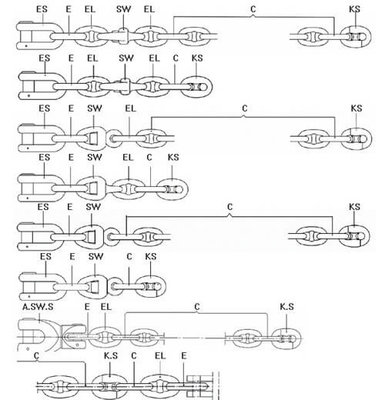U2 U3 Anchor Chain for Marine & Ship