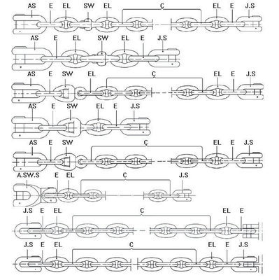 Anchor Chain Cable