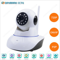 China Wireless 720p h.264 real time nvr ip camera supplier