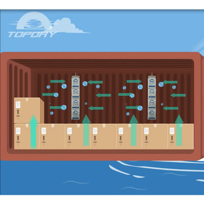 TOPDRY Container Desiccant H750