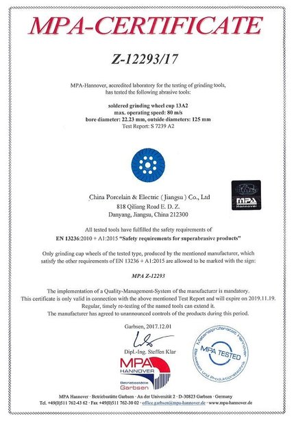 China China Porcelain &amp; Electric (Henan) Co., Ltd. certification