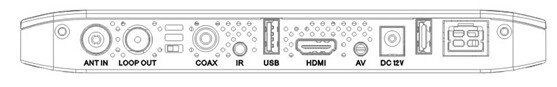 Internet TV DVB-T2 Set Top Box Support USB 2.0 PVR , 700MHz MSTAR CPU