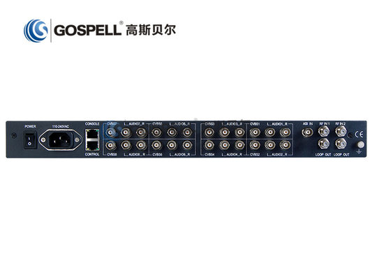 8-Ch FTA Integrated Receiver Decoder Supports Web Browser and SNMP Management