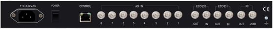 DTV Headend 16 Frequency QAM Modulator 8 * ASI 4 * DVB-C With Scrambling