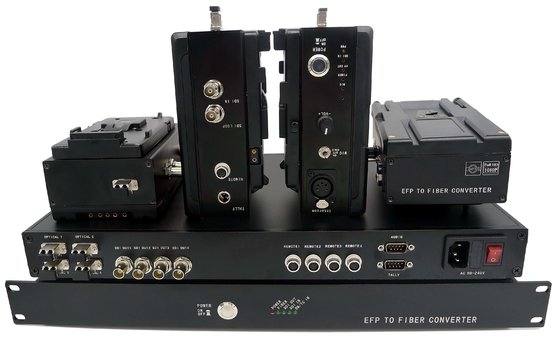 SONY HDTV camera fiber Optical system-3G-SDI Mic Intercom RCP (CCU)  remote control Tally  Return video Double fiber
