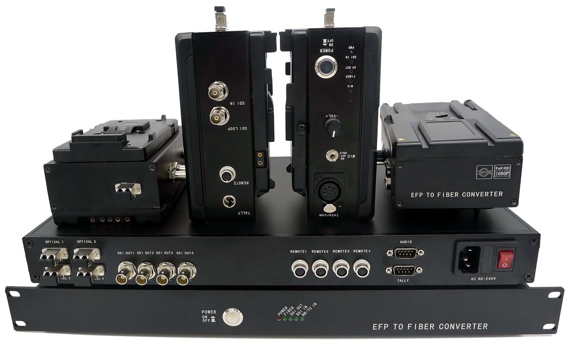 SONY HDTV camera fiber Optical system-3G-SDI Mic Intercom RCP (CCU)  remote control Tally  Return video Double fiber
