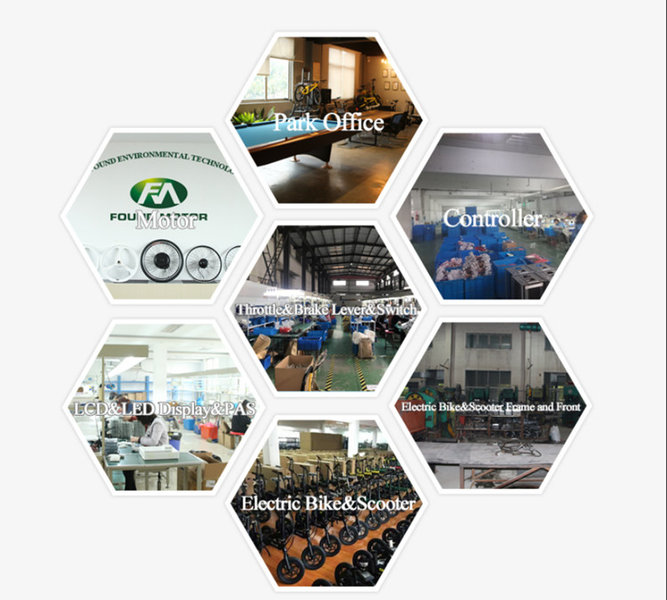 China Changzhou Found Environmental Technology Co., Ltd. company profile