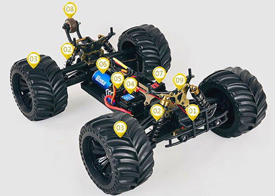 Remote Control Big RC Monster Trucks 1/10 Th Two Channel Somersault