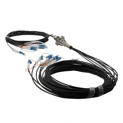 4-channel optical fiber, installation diameter is only 20mm, IP65 or IP67 300rpm,Can be used in radar systems