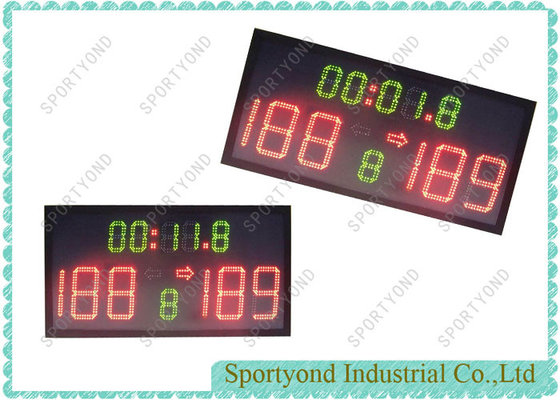 Stadium Wireless Electronic Scoreboard For Basketball / Football / Handball And Wrestling