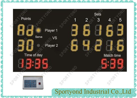 Portable Electronic Tennis Scoreboard  