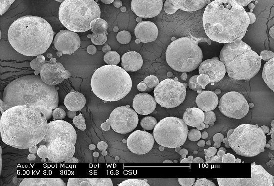China Nano Hydroxyapatite  Powder 6 supplier