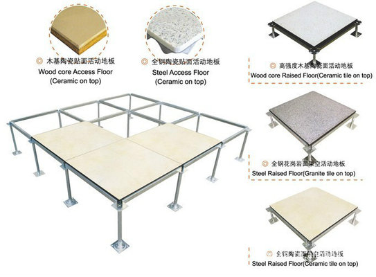 Steel Structure Wearproof Computer Room Raised Floor High Mechanical Strength