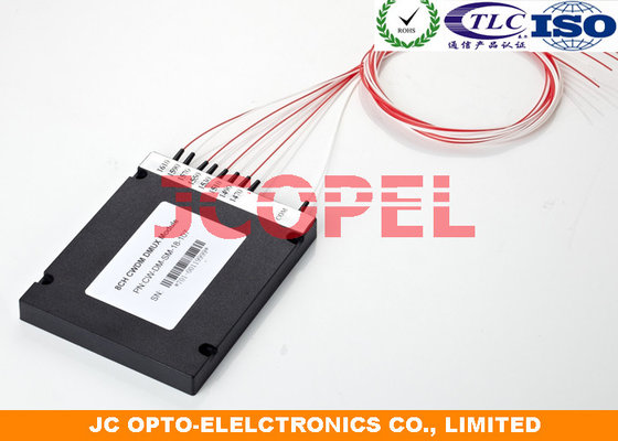 Coarse Wavelength Division Multiplexing Ethernet 4 channel CWDM Optics