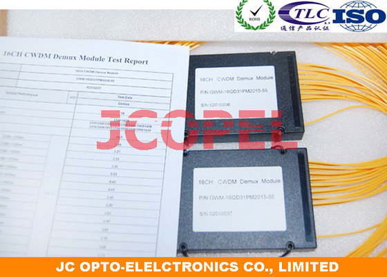 Optical Multiplexer Dense Wavelength Division Multiplexing Wide Pass Band