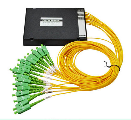 1310nm - 1610nm Fiber CWDM Mux Demux Module High Reliability Compact Design