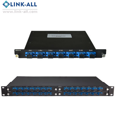 BDC 4 8 Wavelengths 4 services 4 channels CWDM MUX/DeMUX Module