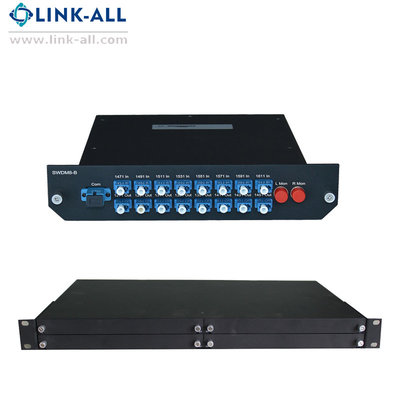 Singlel Fiber Bi-Direction 8 Services 16 Wavelengths CWDM MUX/DEMUX