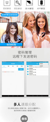RFID Card lock hotel door lock 8036 hotel manage system