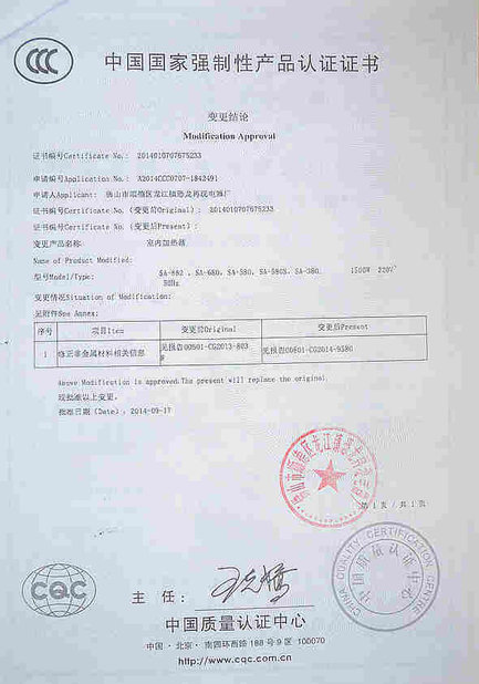 China Qihe Furniture Manufacture CO.,LTD certification