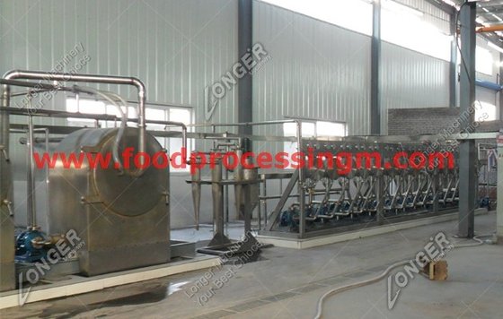 Starch Centrifugal sieve/starch sieving centrifugal/Cassava starch sieves