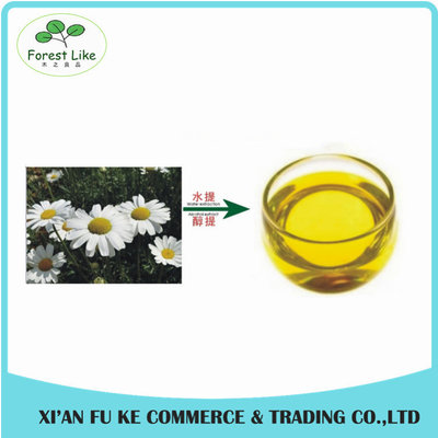 High Quality Pyrethrum Extract 25 %-50 % Pyrethrin Oil supplier
