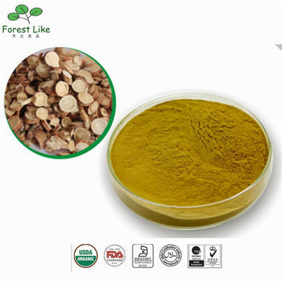 Skin Care Natural Glabridin Powder Licorice Extract supplier