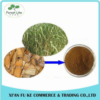 High Quality Hydrangea Root Extract Powder 5:1 - 20:1 supplier