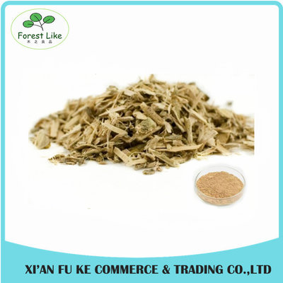 Best Anti-inflammation Reduce Arthritis Pain and Back Pain White Willow Bark Extract supplier