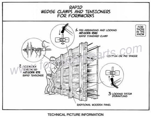 Wedge Rapid Clamp supplier