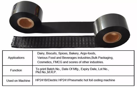 If you are instested in this machine ,kindly let me know ,I will send you a good price.I'm Ling,from Guangdong Taichuan