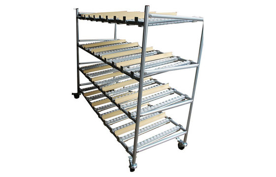 Warehouse Vertical Steel Pipe Racking System with 1.7MM Aluminum Alloy Pipe