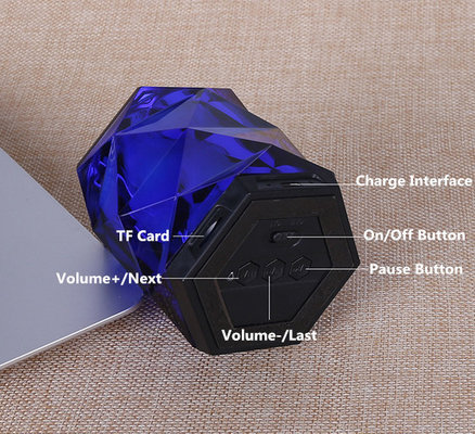 Factory price wireless mini bluetooth speaker for sale