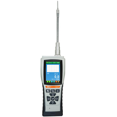OC-906 portable infrared CH4 gas detector