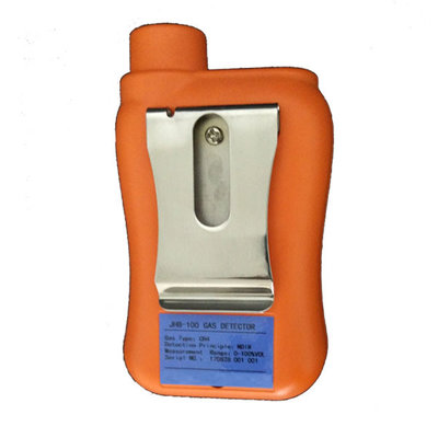 Infrared CH4 gas detector