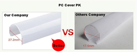 120º Beam Angle Integrated LED Tube T8 10 W Waterproof Environmental Protection