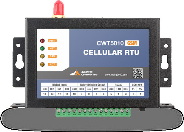 Lower Cost SMS Control System,RTU CWT5010,Connect PLC Equipments,SMS Reporting and Dialing