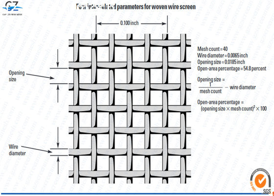 hooked screen mesh of high carbon steel with high tensile strength for mining quarry aggregate supplier