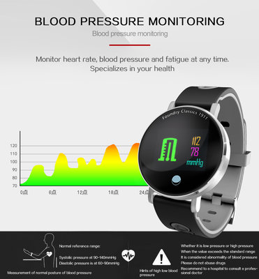 Smart  watch with information push WeChat/Skype/Facebook/Twitter/Line/WhatsApp supplier