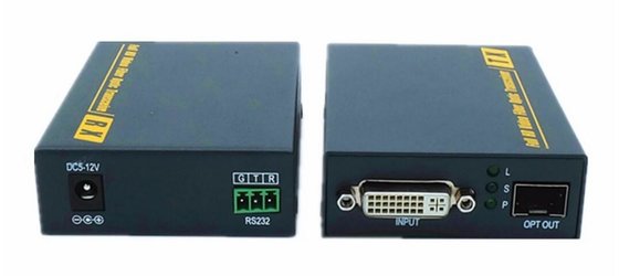 Unidirectional Signal Type Wireless Dvi Extender Cable Extender Built - In ESD Protection System