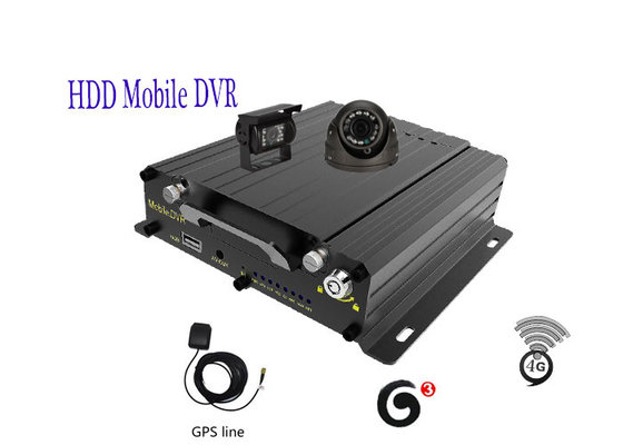 1080P FHD Security Camera DVR 3G Password Reset Support Wireless Data Auto download Realtime Recording